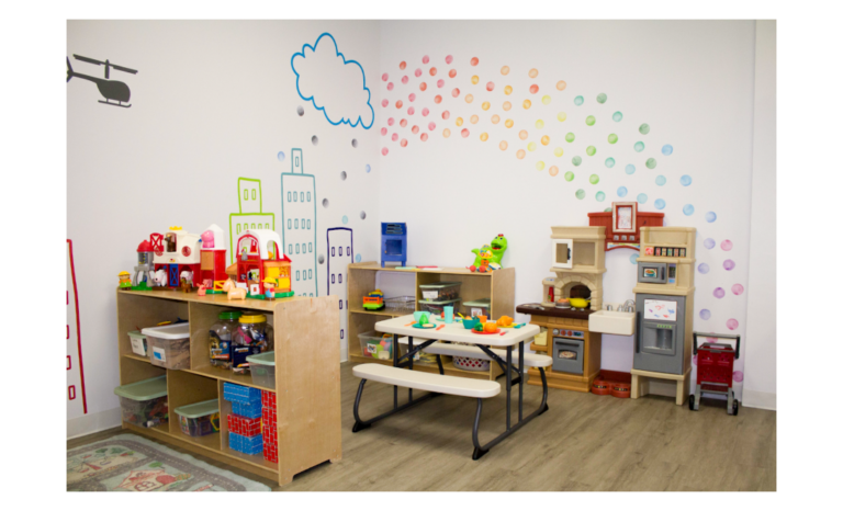 Why ABA-Abilities? Pittsburgh. Applied Behavioral Analysis Therapy